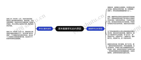 清末裁撤军机处的原因思维导图编号p3633844 Treemind树图