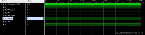 xilinx fpga fifo ip核的复位reset使用 xilinx fifo ip核复位 csdn博客