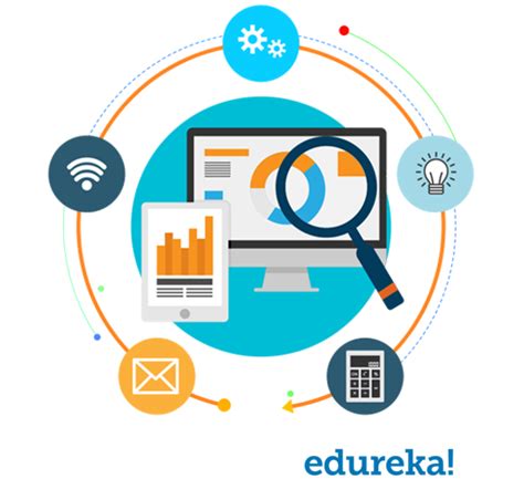 Load Testing Using Jmeter How To Perform Testing In Cmd Edureka