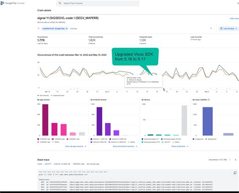 Crash In Vivox Core SDK For Android Unity Services Unity Discussions