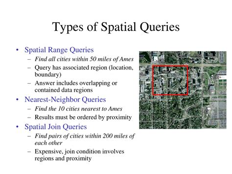Ppt Spatial Data Management Powerpoint Presentation Free Download Id9109608