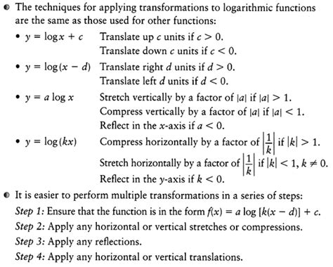Logarithmic Functions Transformations