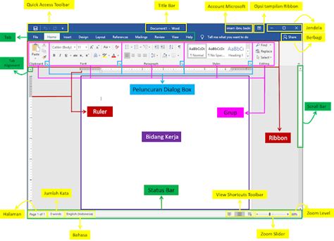 Mengenal Interface Microsoft Word