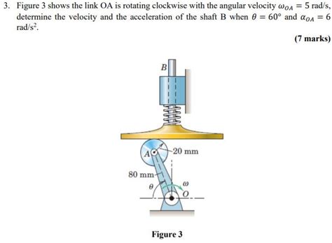 solved 3 figure 3 shows the link oa is rotating clockwise
