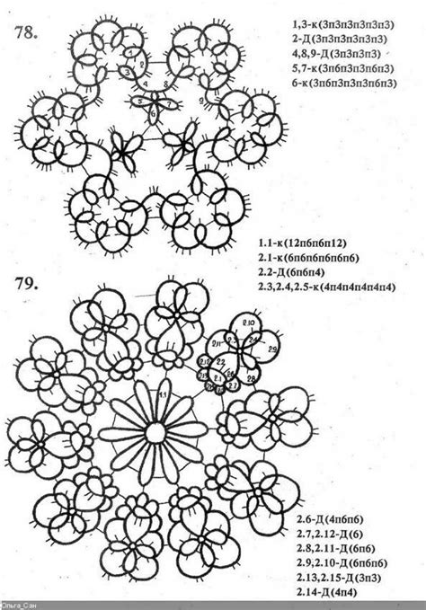 Pin By Lana Bor On фриволите анкарс макроме мк схемы Shuttle Tatting Patterns Tatting