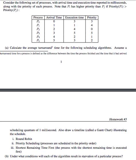 solved consider the following set of processes with arrival