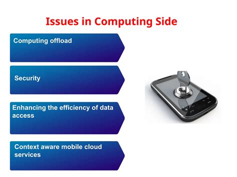 What Is A Mobile Cloud Computing Cloud Computing2 Ppt Free Download