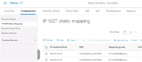 Configure Firepower Pxgrid Remediation With Ise Cisco 47 Off