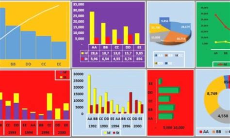 Do Data Analysis Google Sheets Dashboard Pivot Chart By Francis Dalex Fiverr
