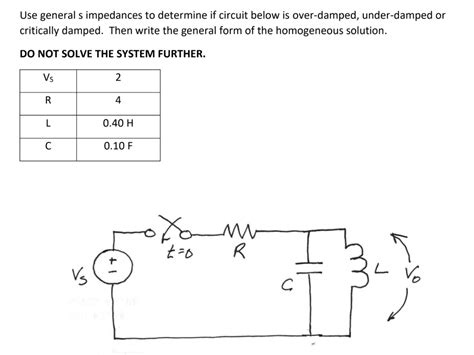Solved Use General S Impedances To Determine If Circuit