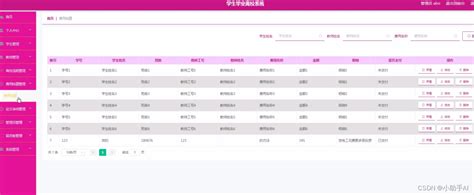 16学生毕业离校系统基于springboot框架 Mysqljavabs架构设计与实现可运行源码数据库开发文档lwppt