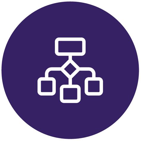 Network Penetration Testing Meditology Services