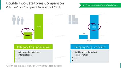 Bar And Column Chart Data Driven Graphics Ppt Template