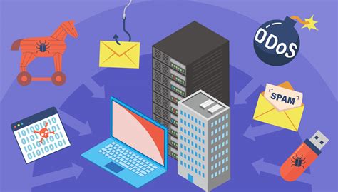 Mdm（モバイルデバイス管理）とは？ 機能や導入時のポイント、注意点をわかりやすく解説｜skysea Client View