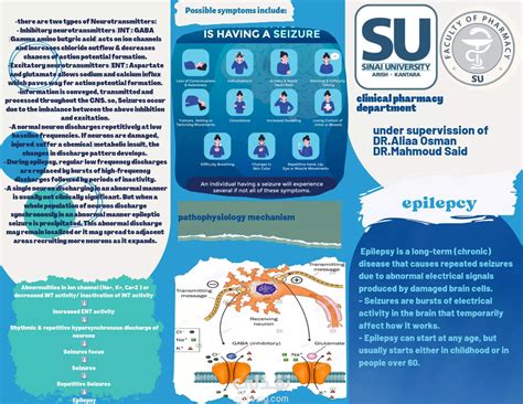 Flyer About Epilepsy نفذلي