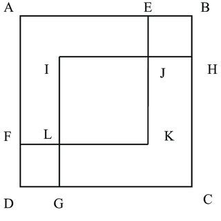 Division Of Overlapping Blocks Download Scientific Diagram