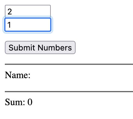 Solved How To Display The Sum Of Two Numbers In Html Web Chegg Com