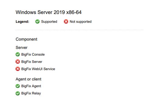 Bigfix Compatibility With Windows 2019 Bigfix Forum