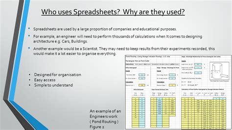 uses of spreadsheet with unit 9 assignment 1 figure 1 spreadsheet