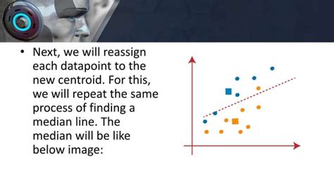 Unit 2 Unsupervised Learningpptx Computing Technology And Computing
