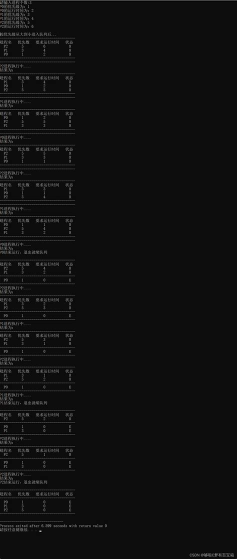 操作系统实验——处理机调度算法c语言）操作系统处理机调度算法代码 Csdn博客