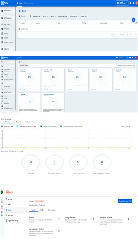 Unable To Create A Floating Robot Community Edition Orchestrator Uipath Community Forum
