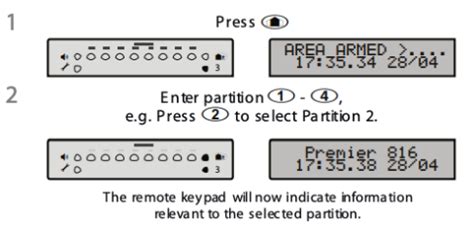 Texecom Premier Alarm Manual Master User Guide IPSFS