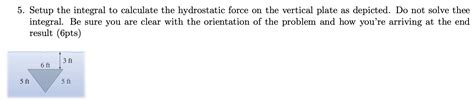 Solved 5 Setup The Integral To Calculate The Hydrostatic