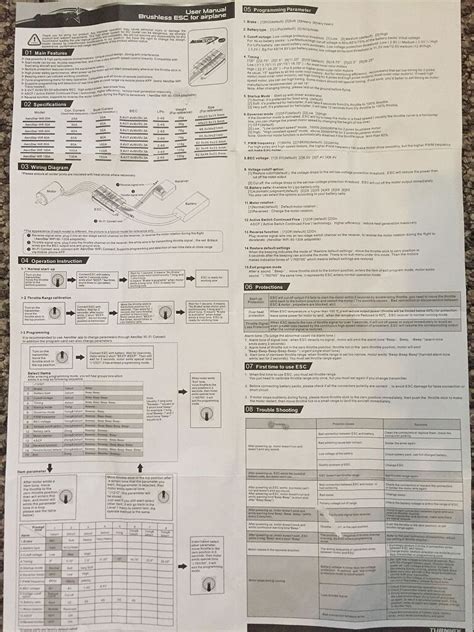 Simple Esc Motor Control Yes Im That Stupid General Guidance Arduino Forum