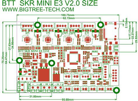 BTT SKR Mini E3 V2 0 Model By MacGyverr Download Free STL Model Printables Com