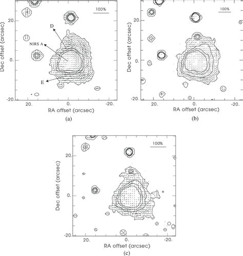 a j band polarization map of s87w with the same axis offsets as fig