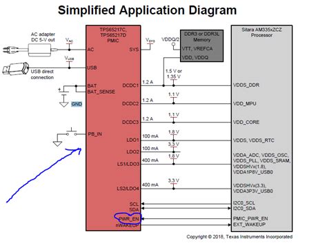 TPS Shutdown Power Management Forum Power Management TI E E