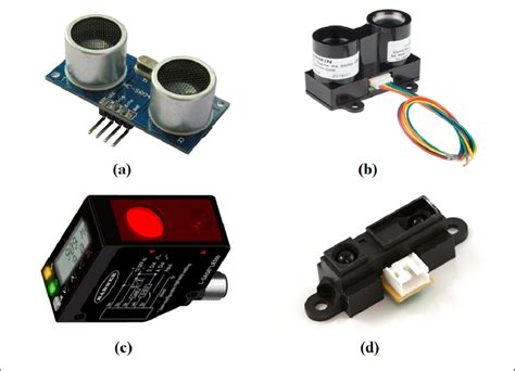 3 Non Visual Sensors Used By Non Visual Slam Systems For Mapping A Download Scientific