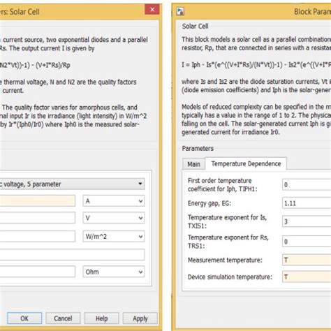 Configuration Of Solar Cell Parameters Download Scientific Diagram