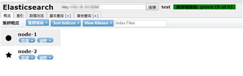 Elasticsearch Head连接不上eselasticsearch Head 连不上strict Origin When Cross