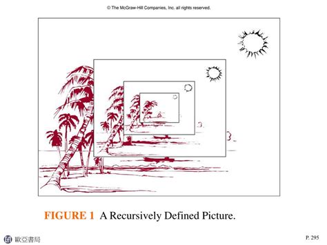 Ppt Chapter 4 Induction And Recursion Powerpoint Presentation Free