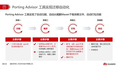 rpm迁移 软件包迁移 鲲鹏软件迁移基础知识 鲲鹏通用开发文档 鲲鹏社区