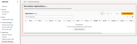 Dms AWS CDK Doesn T Provide Resources To Create DMS Serverless Replications Issue