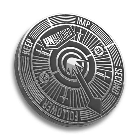 Unmatched Collection Restoration Games