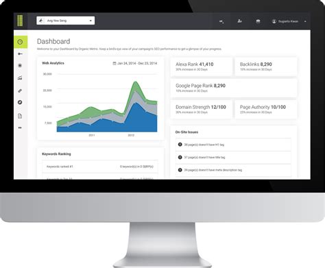 Organic Metric UI UX Design On Behance