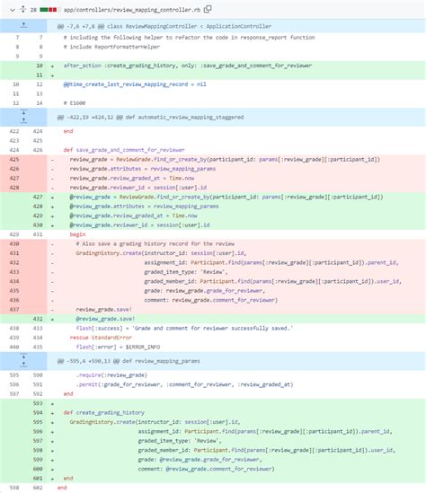 File Updated Review Mapping Controller Rb Png Expertiza Wiki