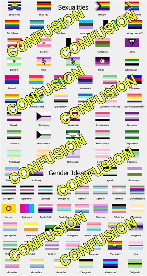 Con Persuade Someone By Lying Fusion Joining Two Or More Things Together EL Ites Agenda To