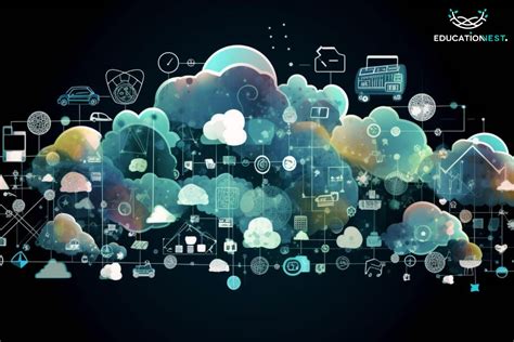 What Is Community Cloud A Deep Insight Education Nest