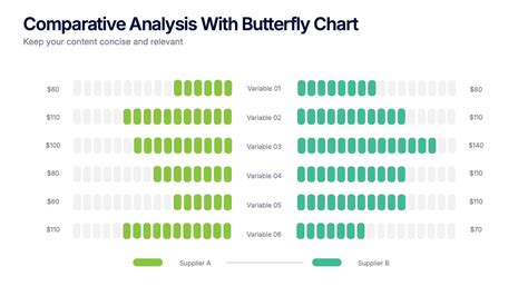 Cycle Infographic Presentation Template