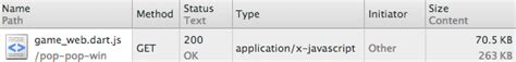 Dart To Javascript Output Size What A Difference A Year Makes