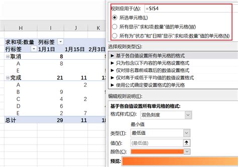 数据透视表 学习笔记 数据透视表行值把空计算在内 csdn博客