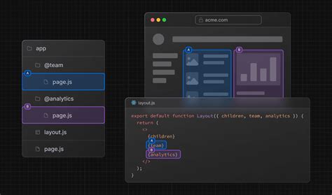Routing Parallel Routes Nextjs