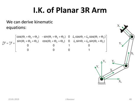 Inverse Kinematics Of Robotic Manipulators PDF Physics Science