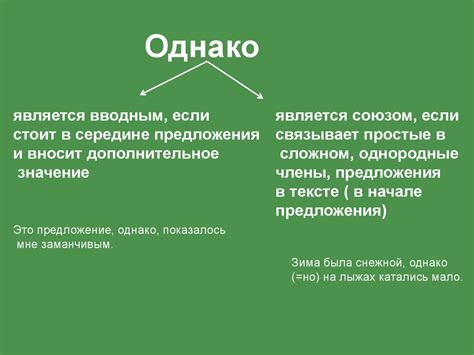 Вводные конструкции и знаки препинания при них урок 2 презентация онлайн