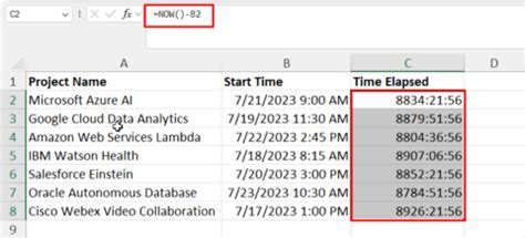 6 Ways To Subtract Time In Microsoft Excel How To Excel